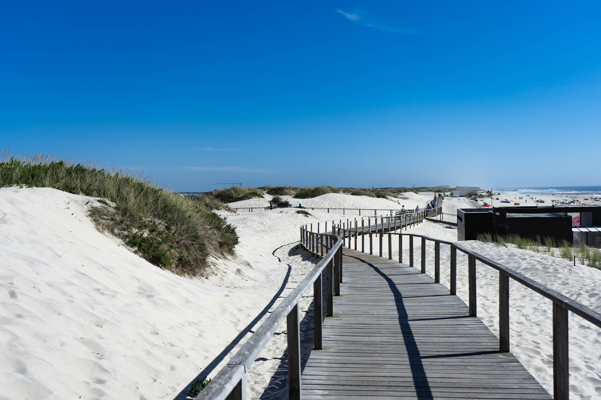Praia da Vagueira (Vagos) » Forte da Barra (Ílhavo) | Portuguese Trails